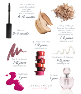 Clare Hogan Makeup Artist - Blog